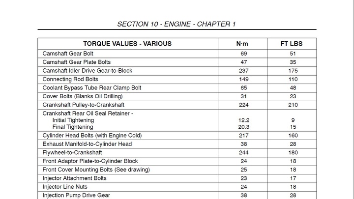 3930 Rod Bolt torque | Yesterday's Tractors Forums