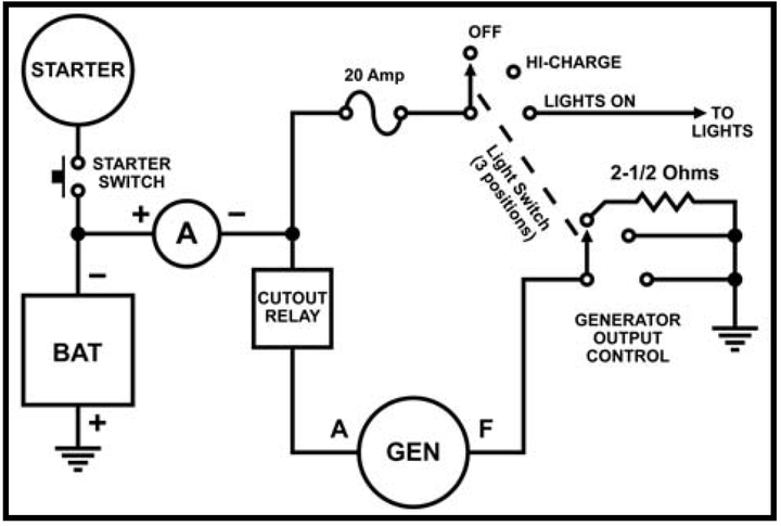 Cut out relay trouble | Yesterday's Tractors Forums