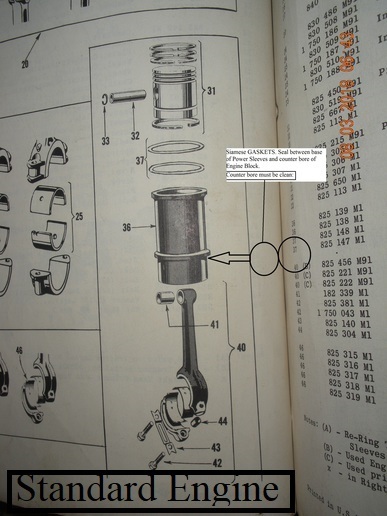 rod and main bearing "TANGS" on TO20 | Yesterday's Tractors Forums