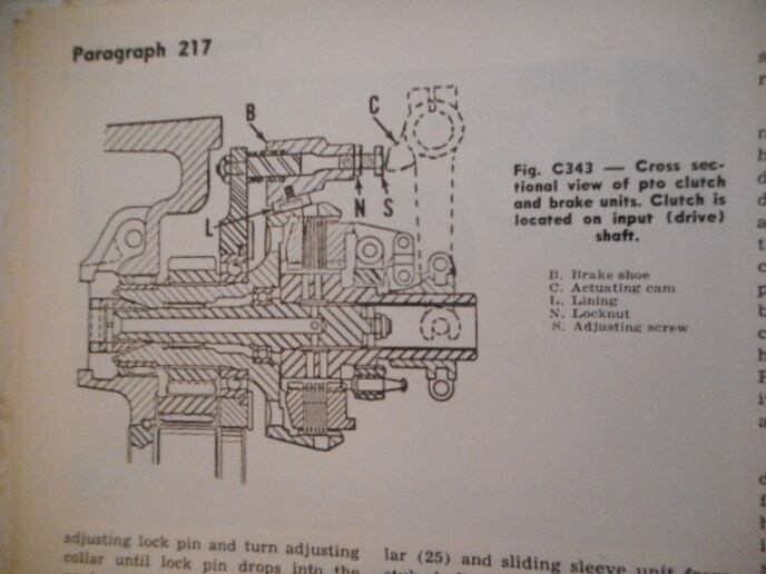 Case 830 Loud PTO | Yesterday's Tractors Forums