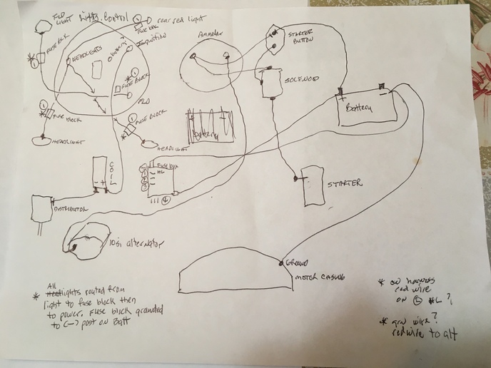 For Oliver 77 Wiring Diagram