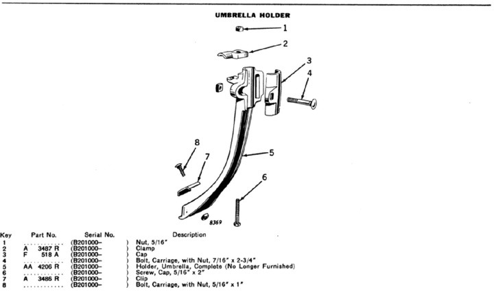 1948 John Deere B umbrella bracket | Yesterday's Tractors Forums