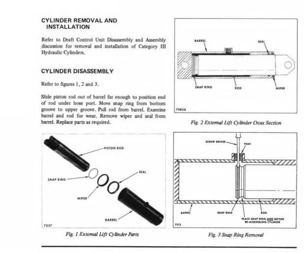 Rebuilding external 6000 lb cylinders on 1955 Oliver | Yesterday's ...