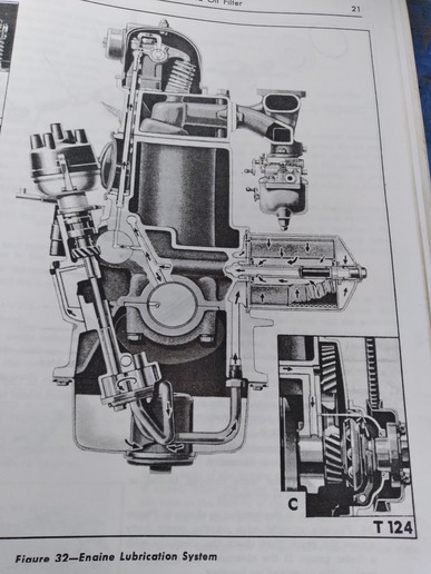 Ford NAA engine oil pump | Yesterday's Tractors Forums