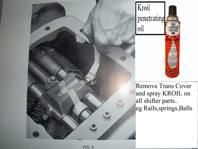 Ferguson TE20, gearbox stuck in neutral | Yesterday's Tractors Forums