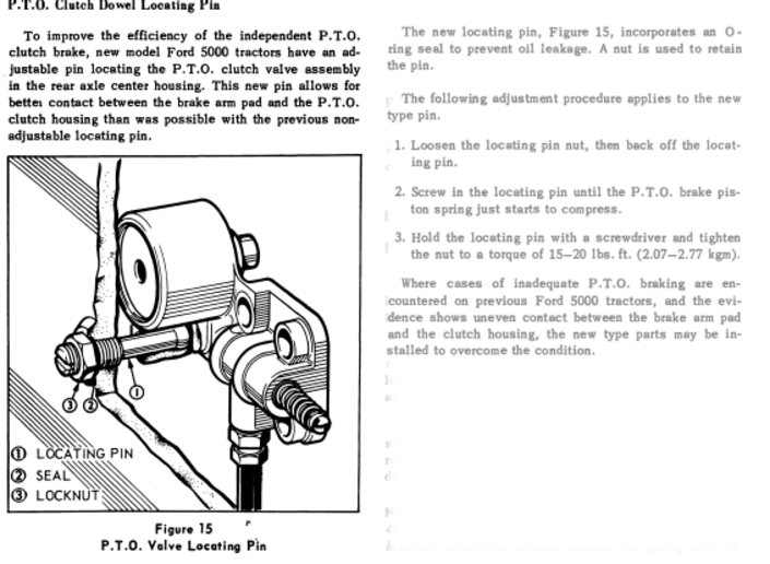 ford 7000 pto runs all the time | Yesterday's Tractors Forums
