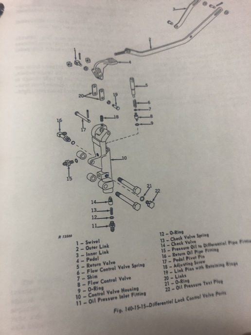 Diff lock valve | Yesterday's Tractors Forums