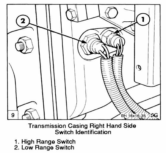 6640 sel transmission calibration | Yesterday's Tractors Forums