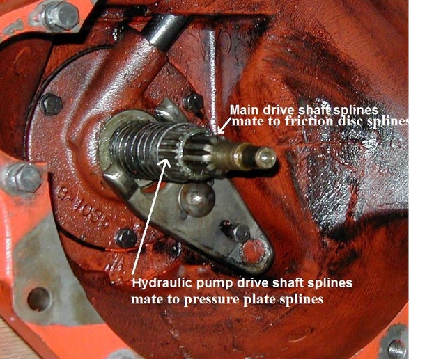 Case 311b split | Yesterday's Tractors Forums