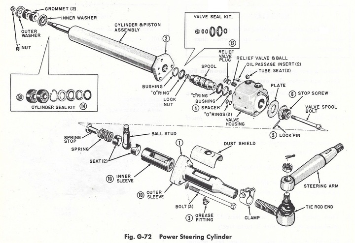 Case 310B Utility Tractor Power Steering Rebuild | Yesterday's Tractors ...