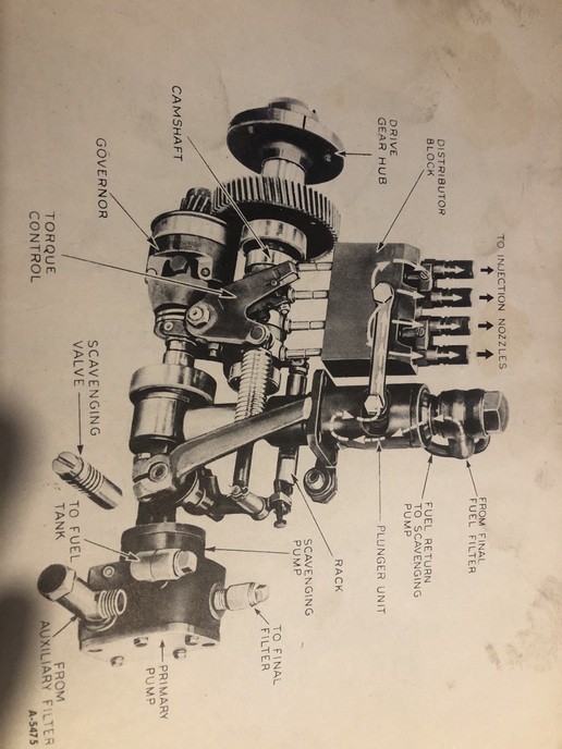 WD9 no fuel to Cylinders 1 and 3 | Yesterday's Tractors Forums