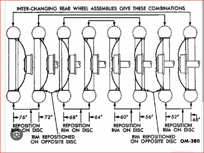 Help with moving wheels to 40 row spacing on massey 35 d | Yesterday's ...