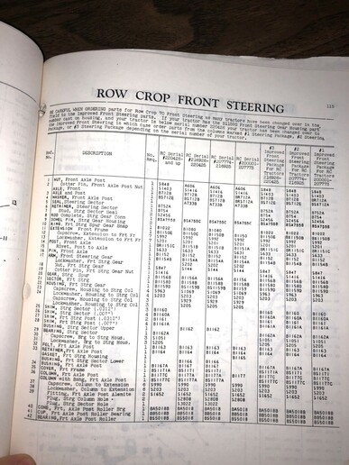 Oliver 70 tricycle front exploded view | Yesterday's Tractors Forums