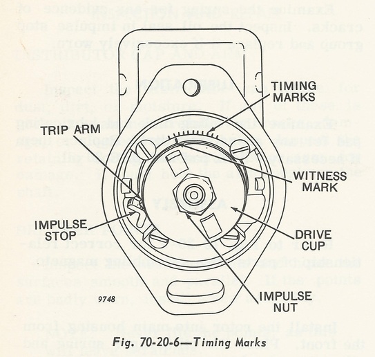 Model “A” Magneto timing | Yesterday's Tractors Forums