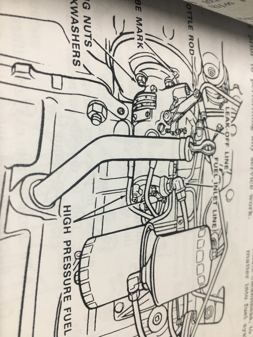 Oil Change - Case 430 Diesel | Yesterday's Tractors Forums