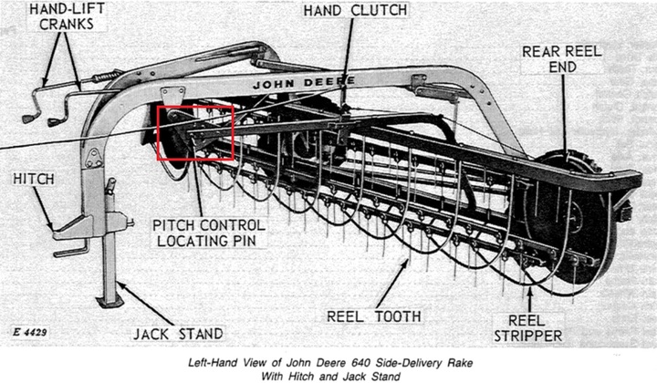 John Deere Side Delivery Rake - Help Identifying Model | Yesterday's ...