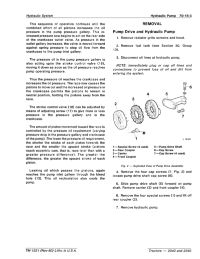 Hydraulic pump manual destroke valve installation | Yesterday's ...