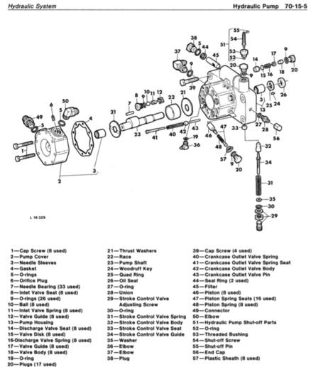 Hydraulic pump manual destroke valve installation | Yesterday's ...