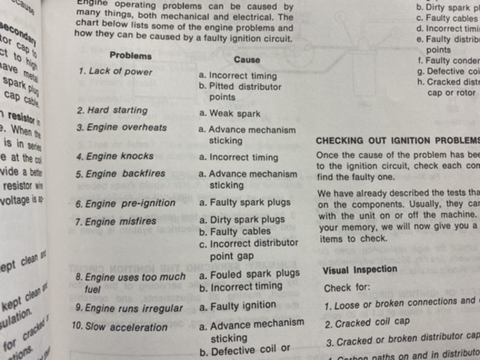 How to test coil/distributor cap/points/condenser | Yesterday's ...