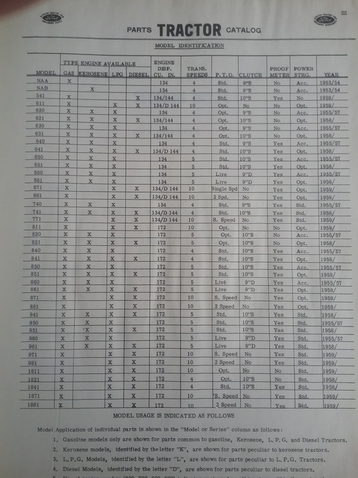 Ford 600 series vs 601 series | Yesterday's Tractors Forums