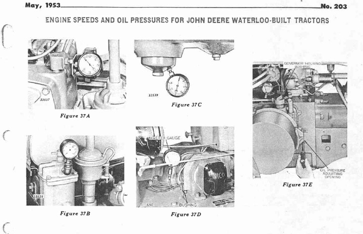 John Deere A Oil Pressure - Yesterday's Tractors